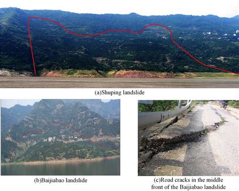 Unsupervised Representation Learning A Comparative Study Of Techniques Nothing But AI