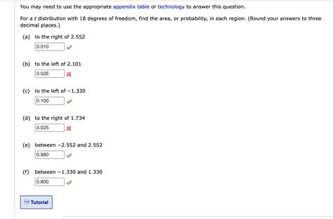 Solved You May Need To Use The Appropriate Appendix Table Or Chegg Com