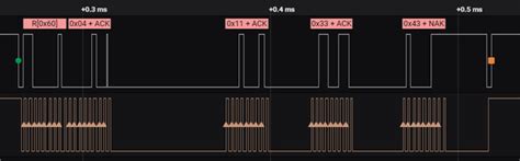 cc2652r7 i2c status data nack error on i2c if uart is active