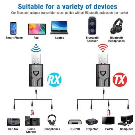 Oxlaw 2 In1 Music Audio 5 0 Bluetooth USB Bluetooth Adapter Transmitter Receiver At Rs 300