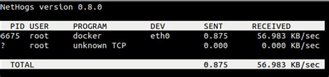 How To Stop Docker Pull Stack Overflow