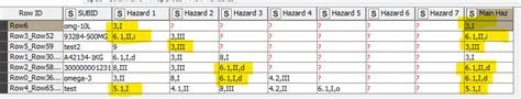search and remove a string within a single row knime analytics