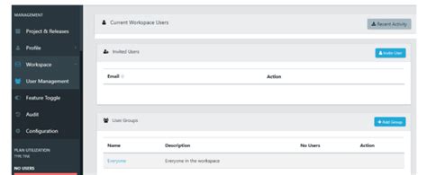 Setting Up Workspace Roles