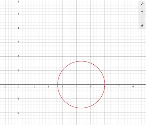 Inequality With Complex Numbers Absolute Value Mathematics Stack Exchange