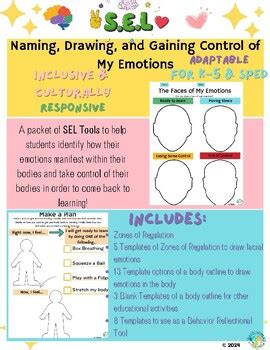 Identifying Drawing And Gaining Control Of My Emotions With Face And Body