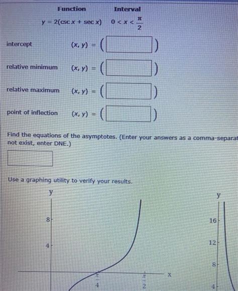 Solved Analyze And Sketch A Graph Of The Function Over The Chegg