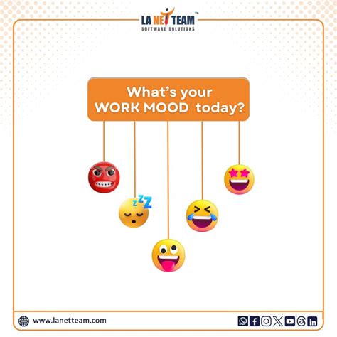 La Net Team Software Solution Pvt Ltd On Linkedin Lanetteam Itcompany Softwarecompany