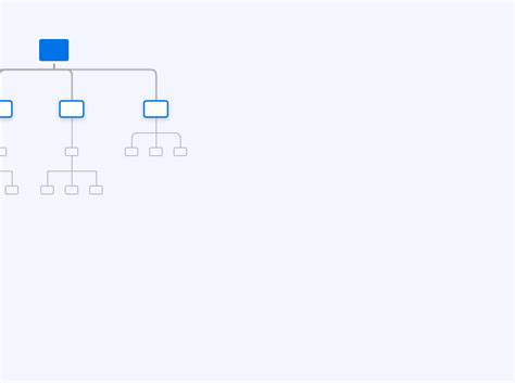 Mapa Mental Mind Map