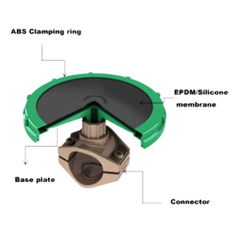 Aerator Aeration Membrane Disc Ozone Oxygen Fine Bubble Diffuser Grid Aeration For Sewage Plant