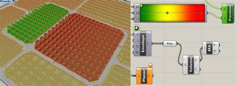 Generating Solar Envelope Using The Solar Envelope Component In Diva® Download Scientific
