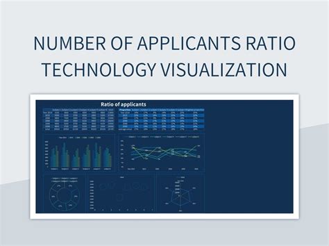 Number Of Applicants Ratio Technology Visualization Excel Template And