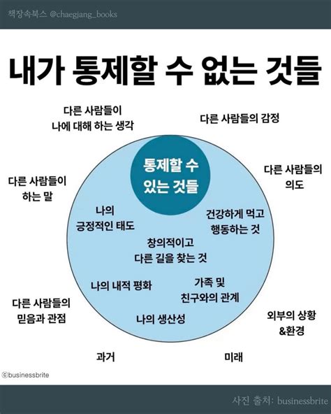 책장속북스📚 책장속books 📖출판사 마케터 왈 스킵하지 말고 다 읽어주세요 데이식스의 박성진은 책을 읽을 때 🔎목차부터 머리말까지 꼼꼼하게 읽는다고 합니다