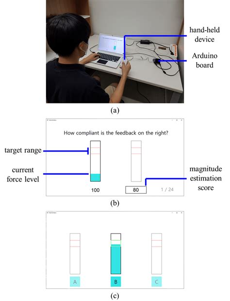 a the environment of the experiment b the user interface for the