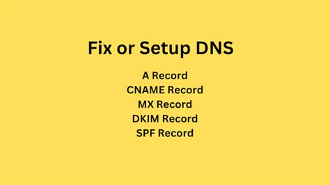 Setup Or Fix A Cname Mx Dns Txt Dkim Dmarc Spf Dns Record By Mahfizur Tech Fiverr