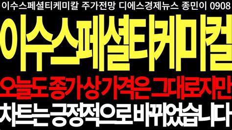 이수스페셜티케미컬 주가전망 오늘도 종가 상 가격은 그대로지만 차트는 긍정적으로 바뀌었습니다 이수스페셜티케미칼 주가 이수스페셜