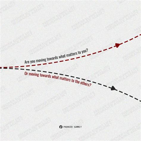 John Lemuel Cariño On Linkedin Movewithpurpose Mondaymotivation