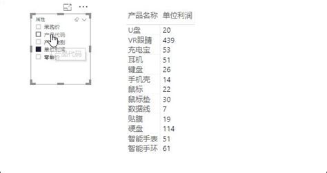 数据可视化之powerbi技巧(十八)power Bi动态技巧:动态显示列和度量值 秋华 博客园 数据可视化之powerbi技巧(十八)power Bi动态技巧:动态显示列和度量值 秋华 博客园