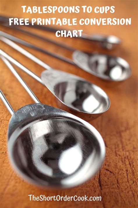 Metal Measuring Spoons On A Wood Table Recipe Measurements Cooking Measurements Cup