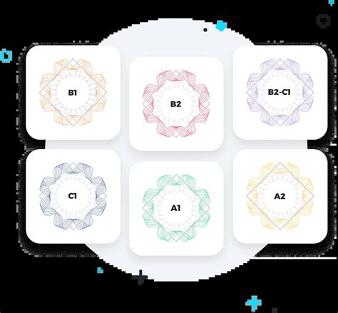 Present Simple Estructura Y Ejemplos En Inglés Aba English