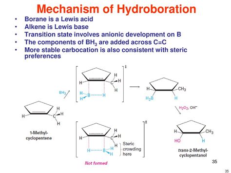 Synthesis And Properties Of Alkene And Alkynes Ppt Download