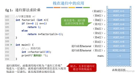 栈和队列的基本应用栈和队列的应用cyb Just Go的博客 Csdn博客