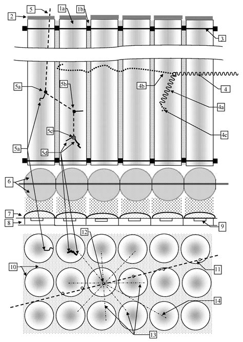 Neutron Detection Patented Technology Retrieval Search Results Eureka Patsnap