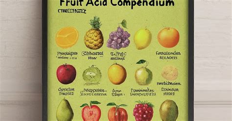 Learn With Mahesh: Most Important List of Common Fruits and Acids