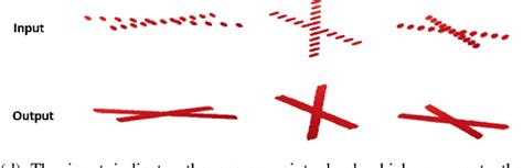 Figure 1 From Gpr Based Model Reconstruction System For Underground Utilities Using Gprnet