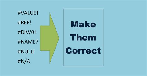 Automated Reports And Excel Formulas Fix