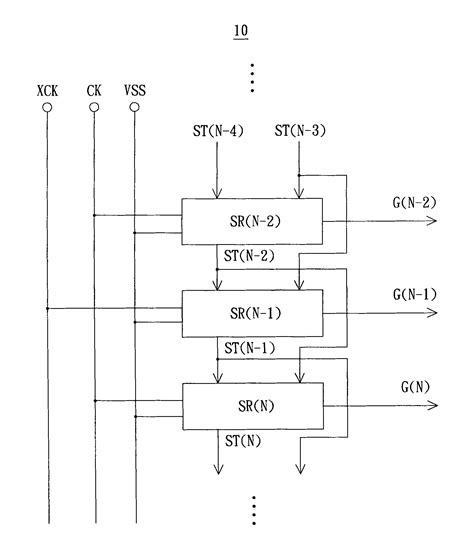 Shift Register Circuit And Shift Register Eureka Patsnap