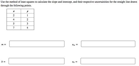 Solved Use The Method Of Least Squares To Calculate The Chegg