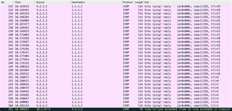 Cisco Sda Part Iii Lisp And Non Lisp Sites The Ascii Construct