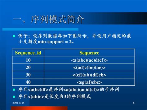 PPT 序列模式挖掘算法简介 PowerPoint Presentation free download ID