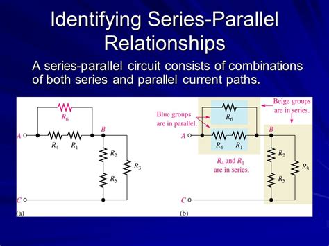 Indentify Each Diagram As A Parallel And Series Circuit Seri