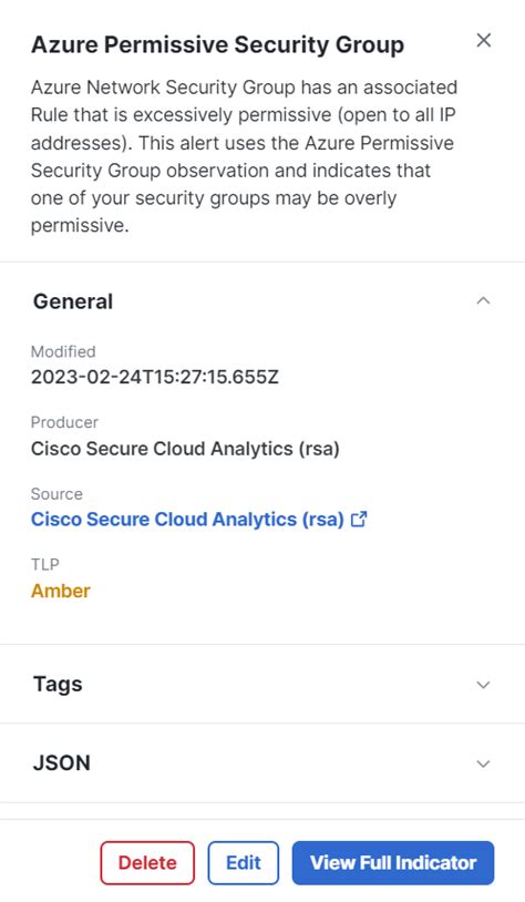 Delete Private Indicator