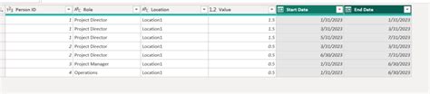 solved help grouping rows by consecutive dates and catego