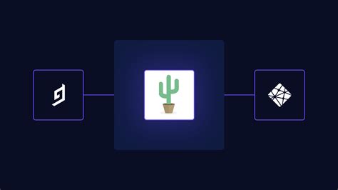 static site generation using graphcms spike and netlify hygraph