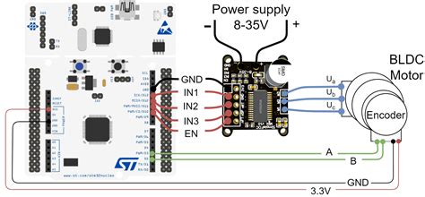 Simplefocmini And Nucleo Arduino Foc