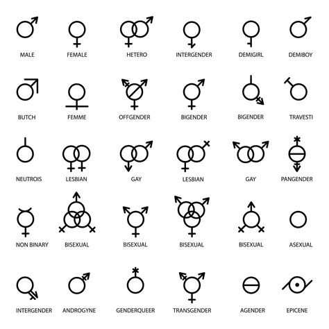 Premium Vector Gender Symbol Set On A White Background