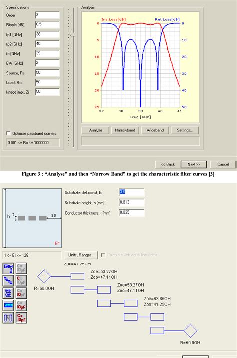 Figure 1 From Compact Design Of Strip Line Edge Coupled Band Pass Filter For Q Band Semantic