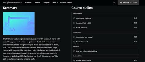 15 Best Web Design Courses To Jumpstart Your Career