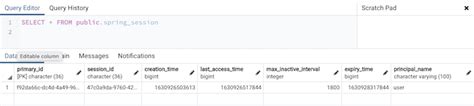Introduction About Spring Session Huong Dan Java