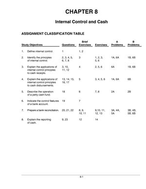 SQA Plan Template Assignment For Sofware Quality Assurance Plan SQA Plan Template TM SQA