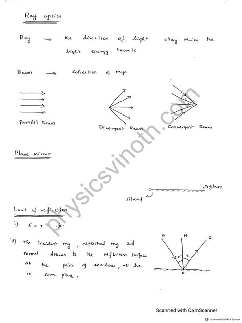 Optics Mirror Watermark Pdf
