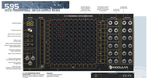 MATRIXSYNTH New Moon Modular 5U Modules