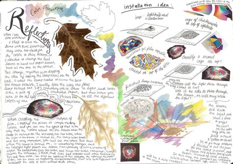 IB Visual Arts Process Portfolio Behance