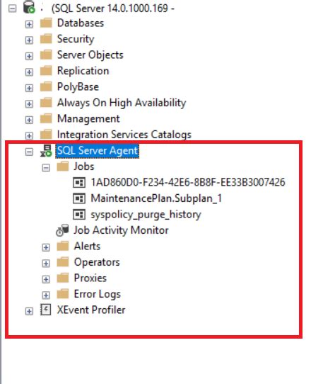 Sql Database Administrator Interview Tips Coding Sight