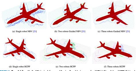figure 10 from multi robot hybrid coverage path planning for 3d