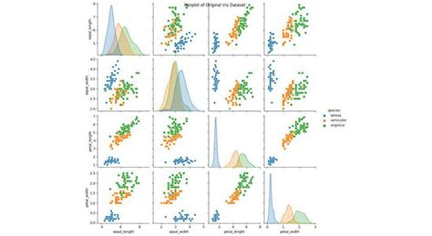 What Is Data Enrichment GeeksforGeeks