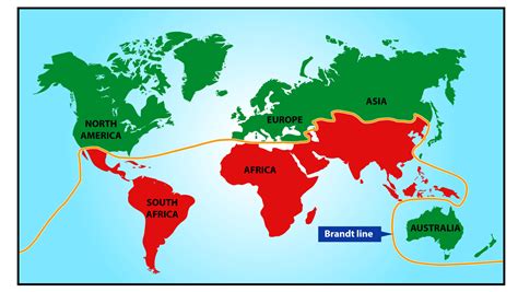 The Brandt Line And The World Bank Classification Gcse Geography Revision